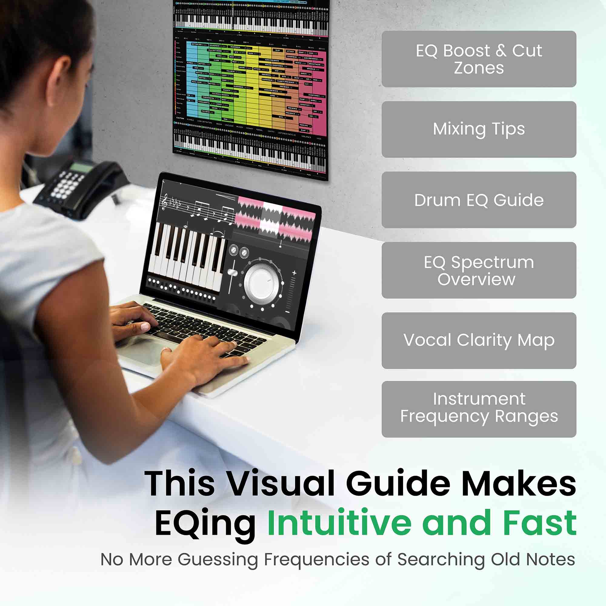 Instrument Frequency Cheat Sheet Poster for Music Production ...