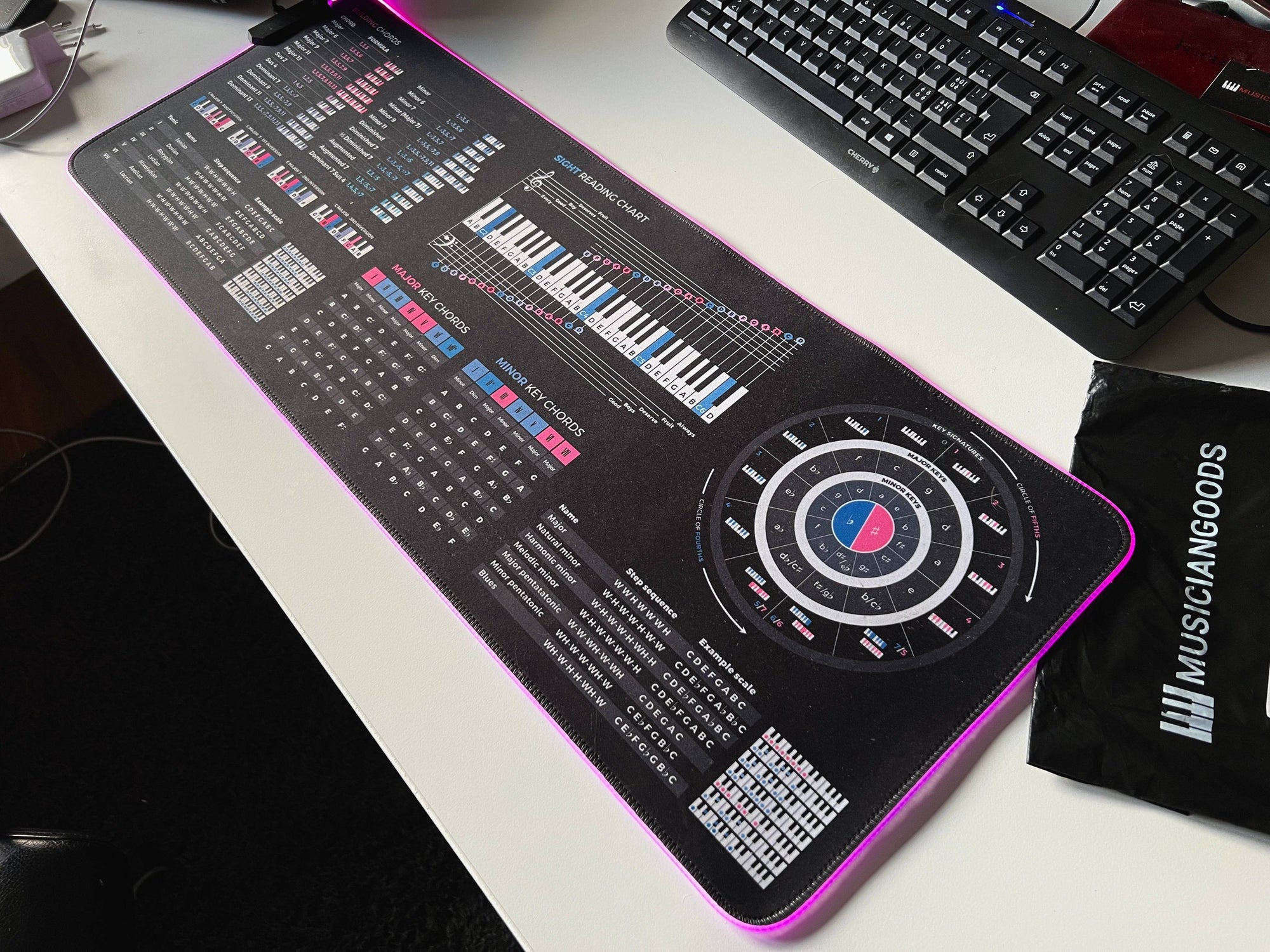 Music Theory Cheat Sheet Mousepad | Musiciangoods