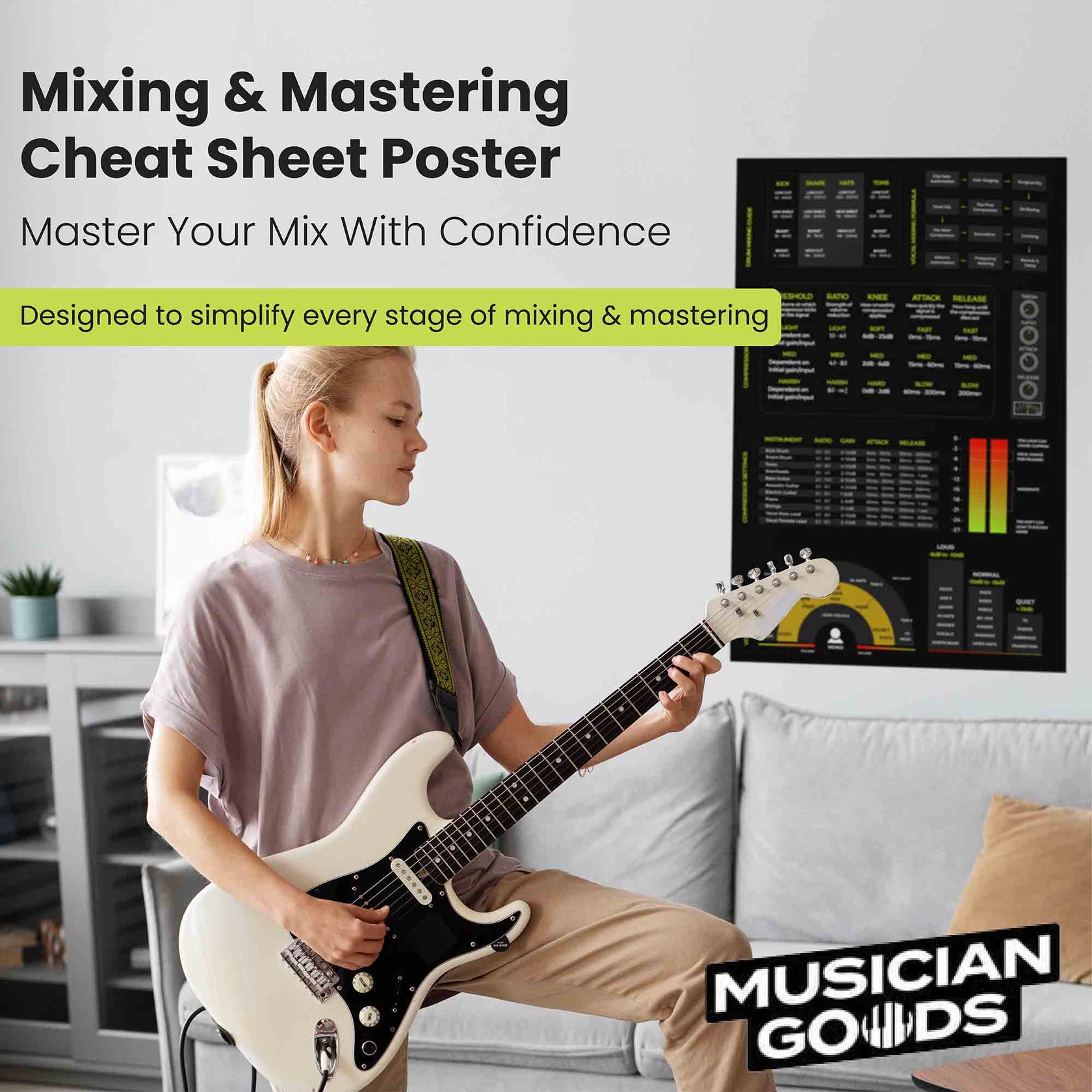 Mixing and Mastering Cheat Sheet Poster for Music Production