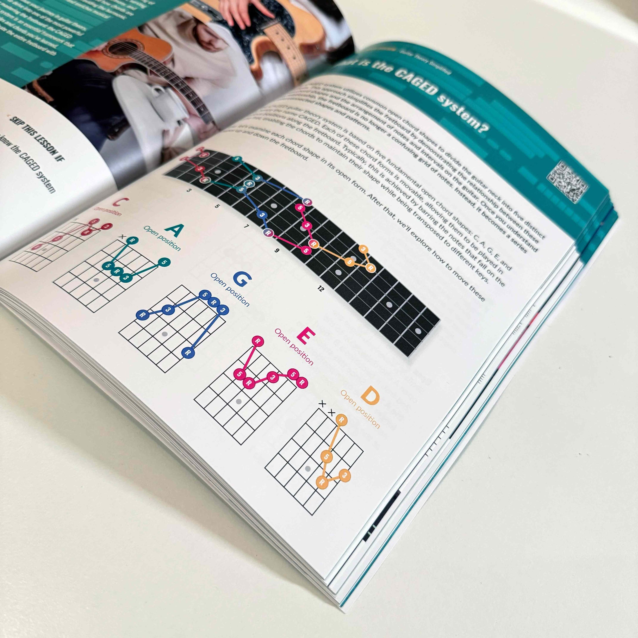 Guitar Theory Simplified Book (Paperback/PDF) – Musiciangoods