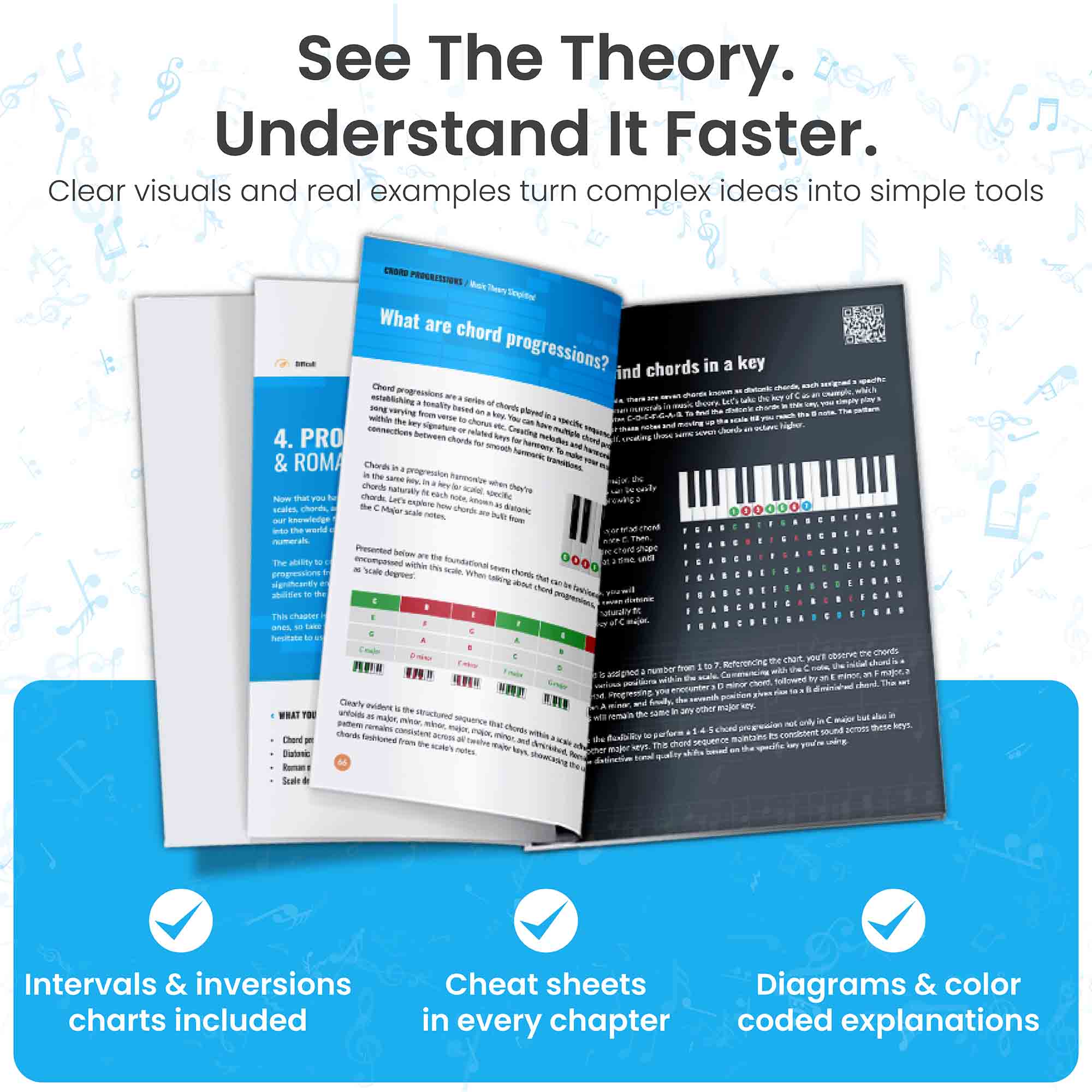Music Theory Simplified Book | Basic Music Theory & Cadences