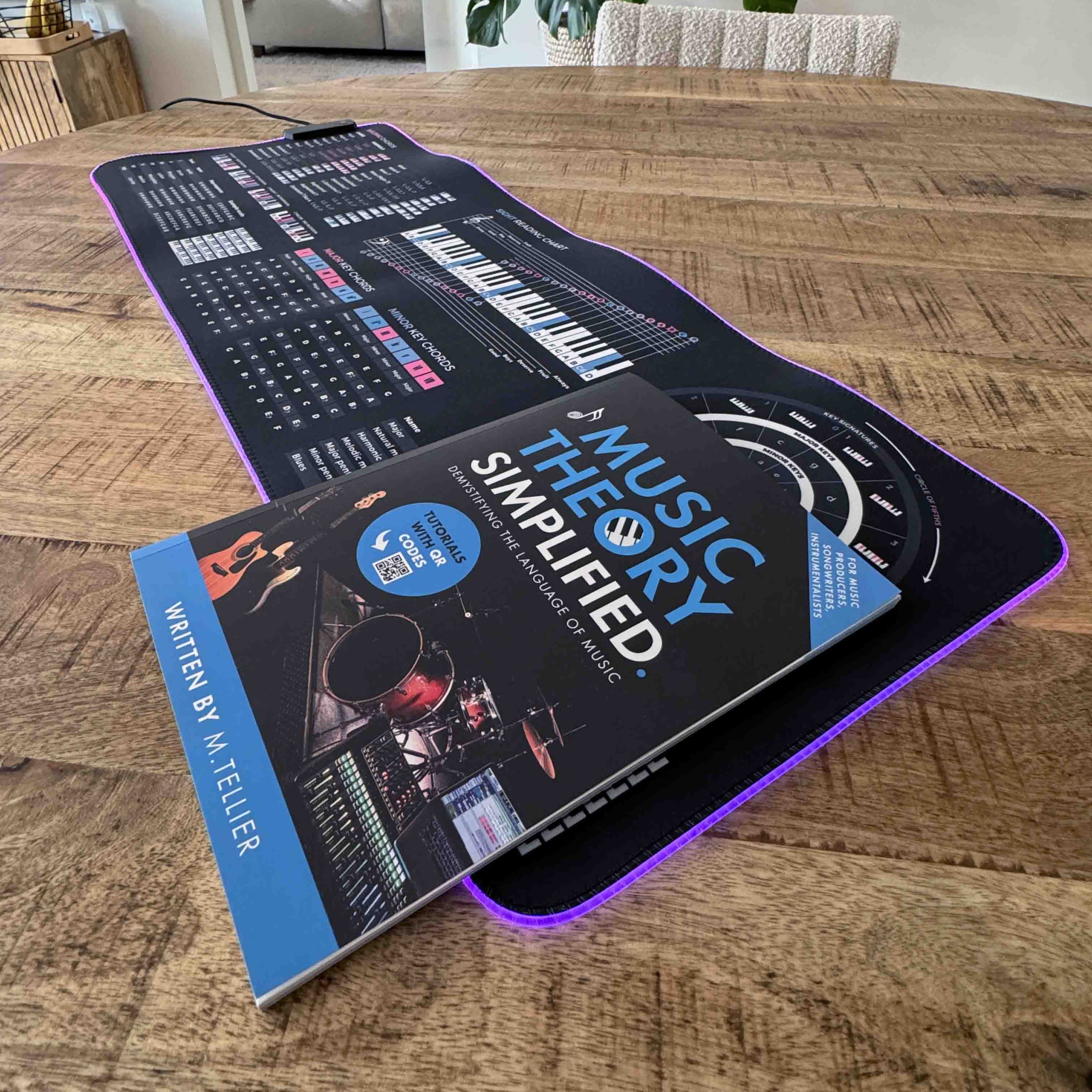 Music Theory Cheat Sheet + Music Theory Simplified Bundle | Musiciangoods