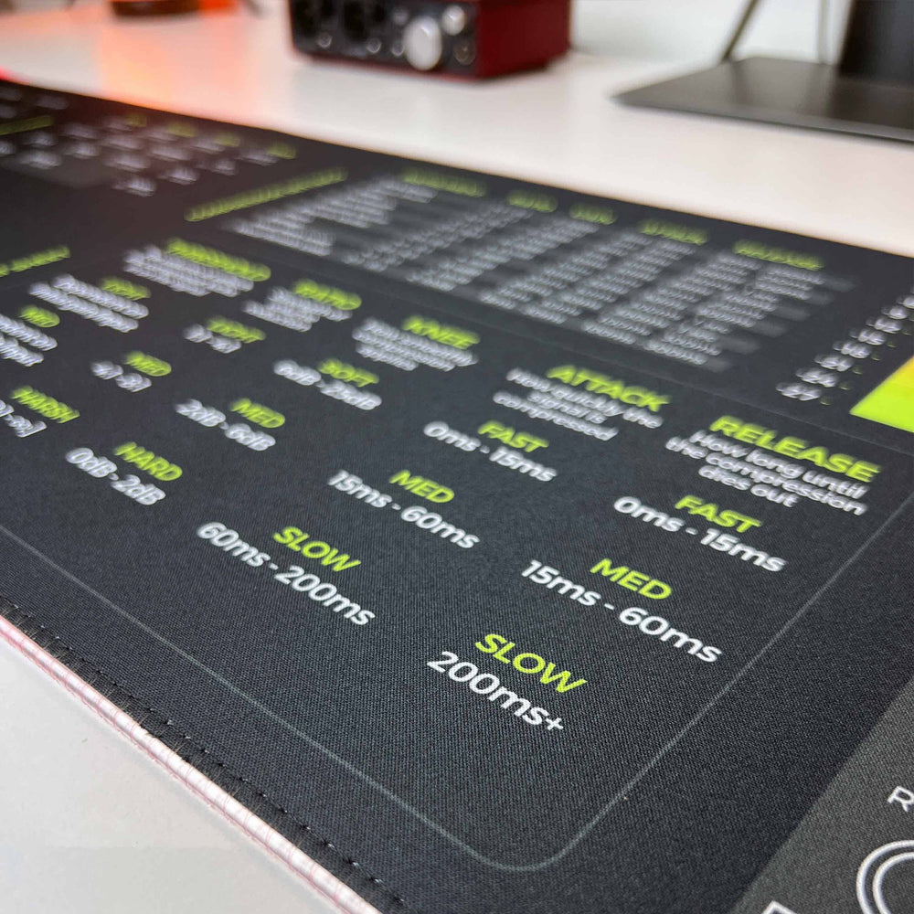 Mixing Mastering Cheat Sheet Mousepad – Musiciangoods
