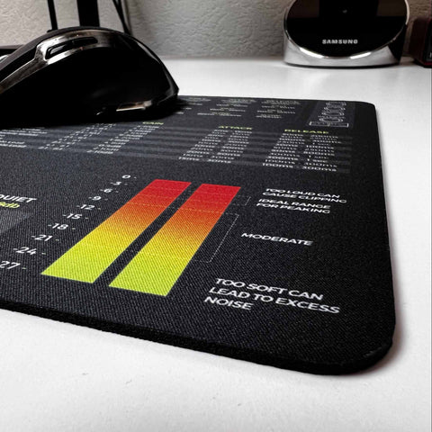 Mixing Mastering Cheat Sheet Mousepad – Musiciangoods